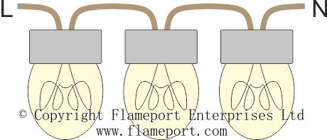 Series and Parallel circuits